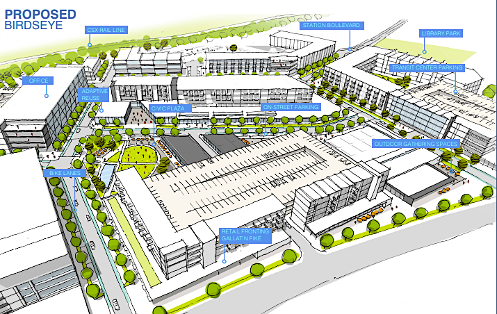 Madison retail property finds buyer | andreas ventures